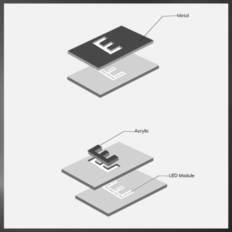 2D Cutting Letter Signages Signboards | Chennai Signboards