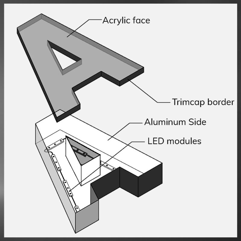 ACP Trim Cap Letter Signage Signboards | Chennai Signboards